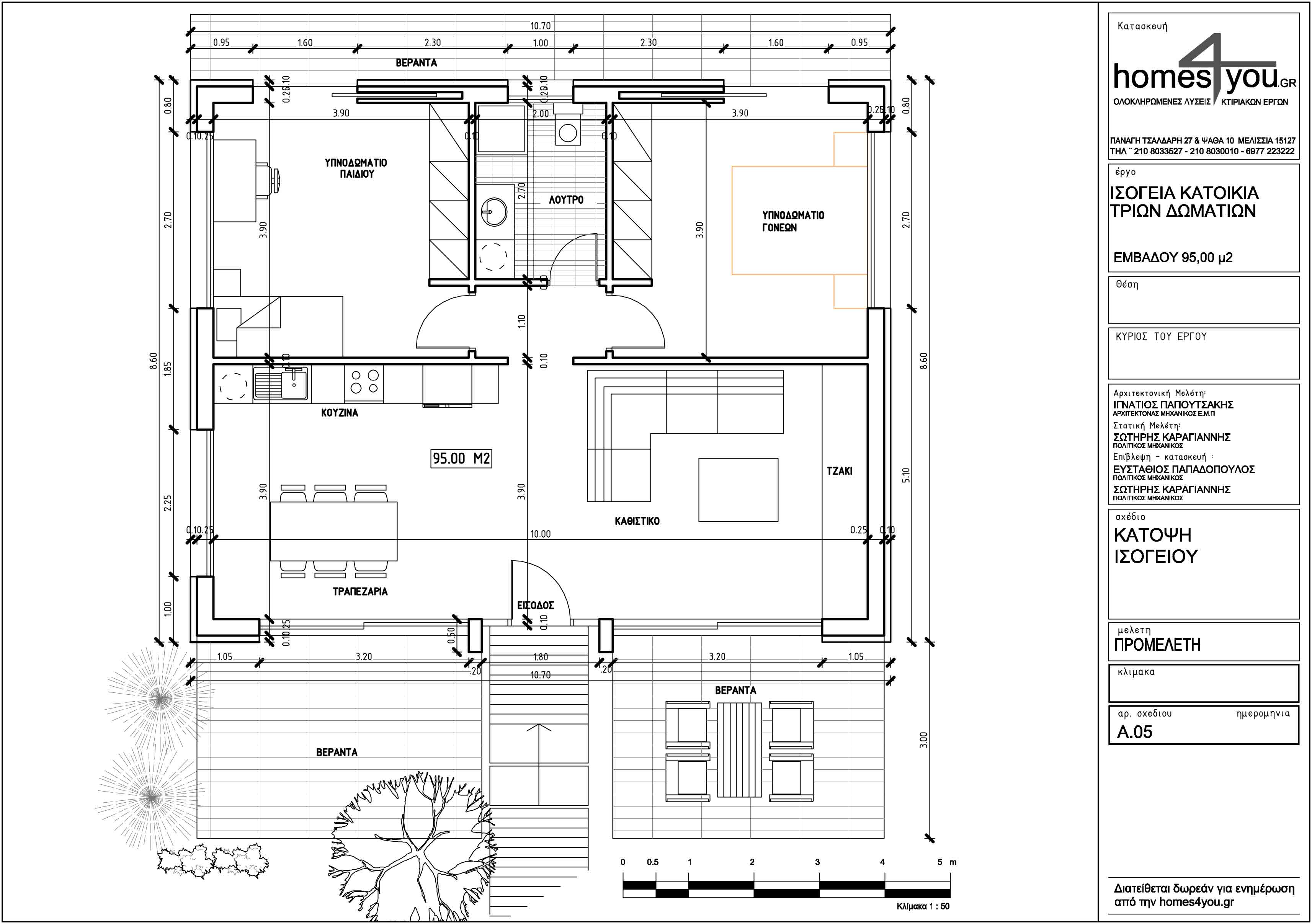 Σχεδια κατοικιων Αρχεία - homes4you
