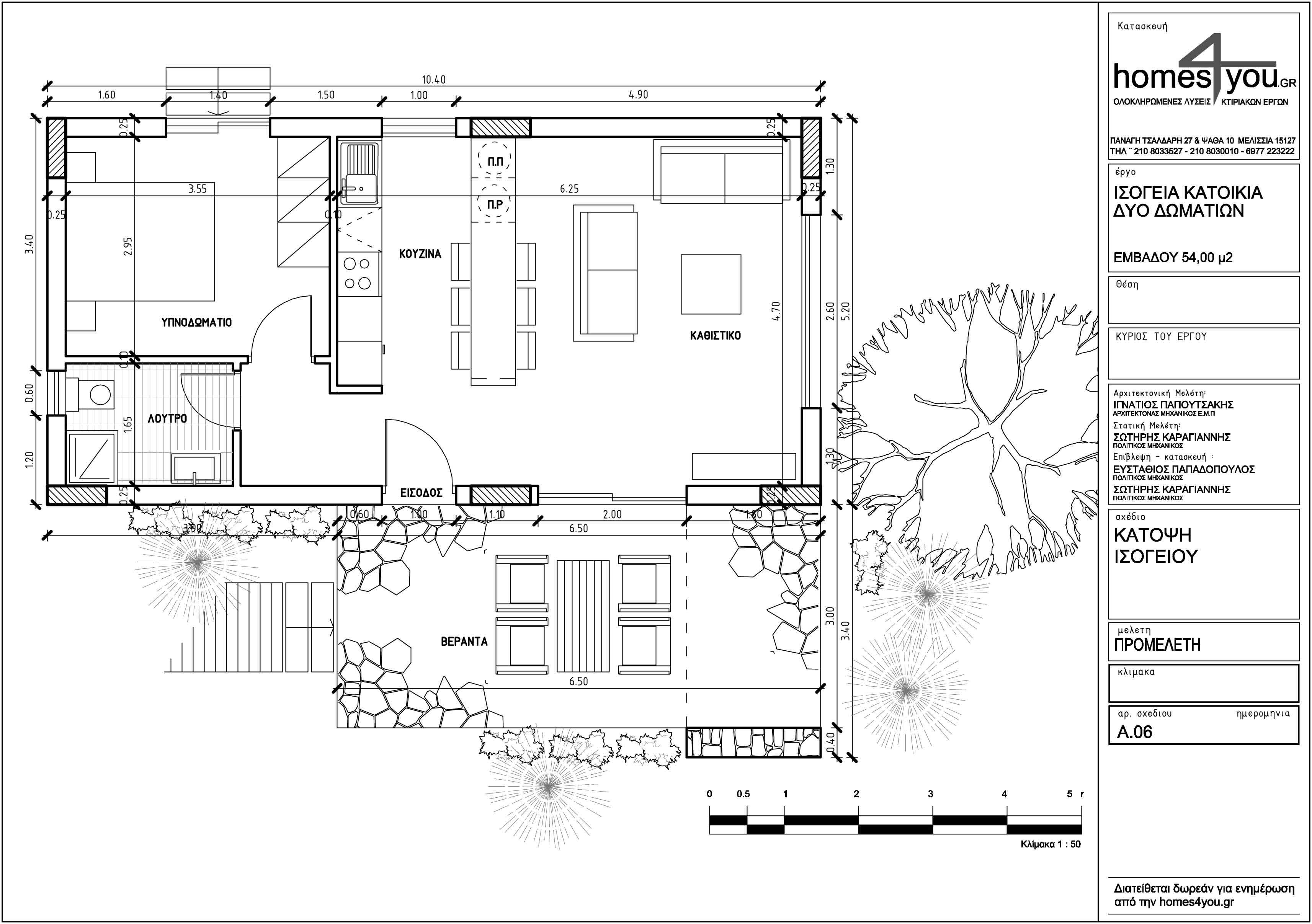Σχεδια κατοικιων - homes4you